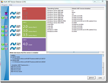 ToolTip: .NET Version Detector – Anything about IT