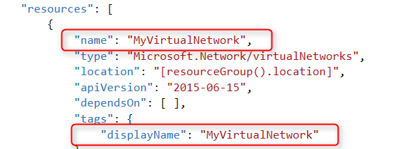Creating A Virtual Network Using Azure Resource Manager Part 1 Anything About It